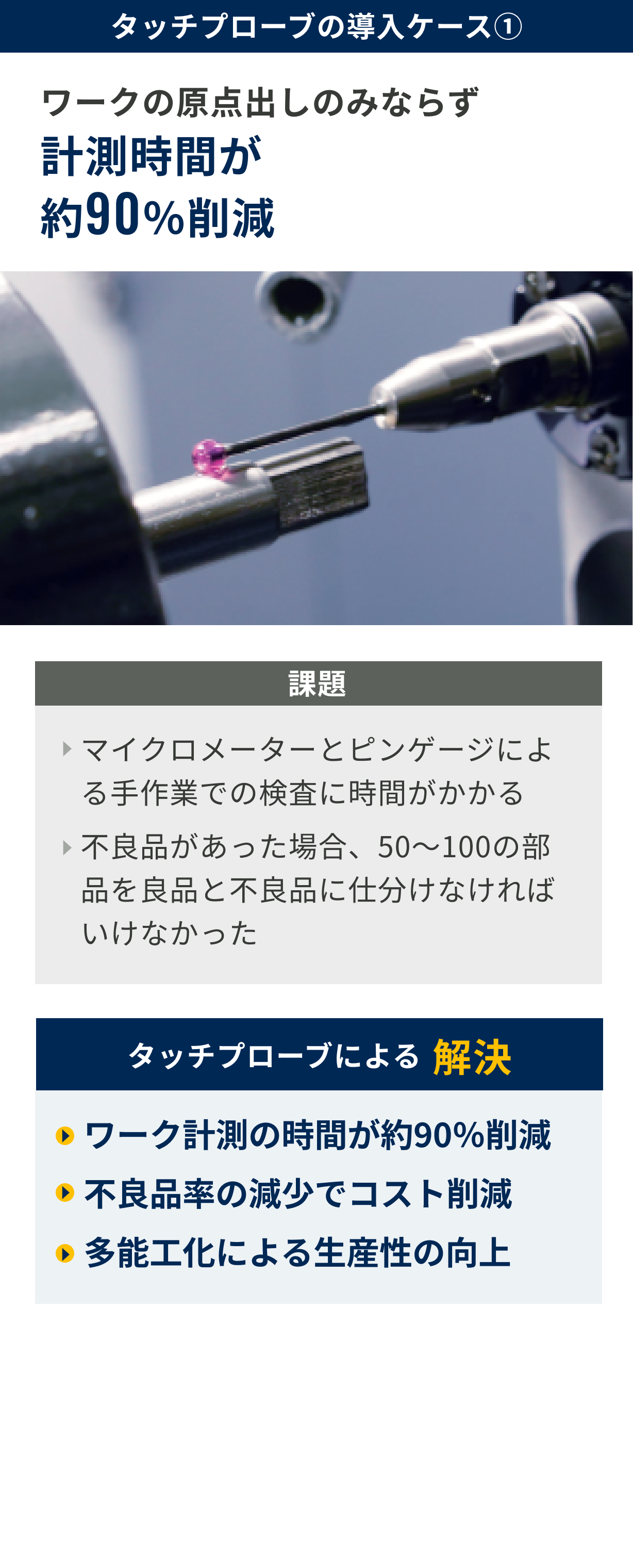 既存機後付けが、ツールセッタ25万円〜タッチプローブ50万円〜｜メトロール