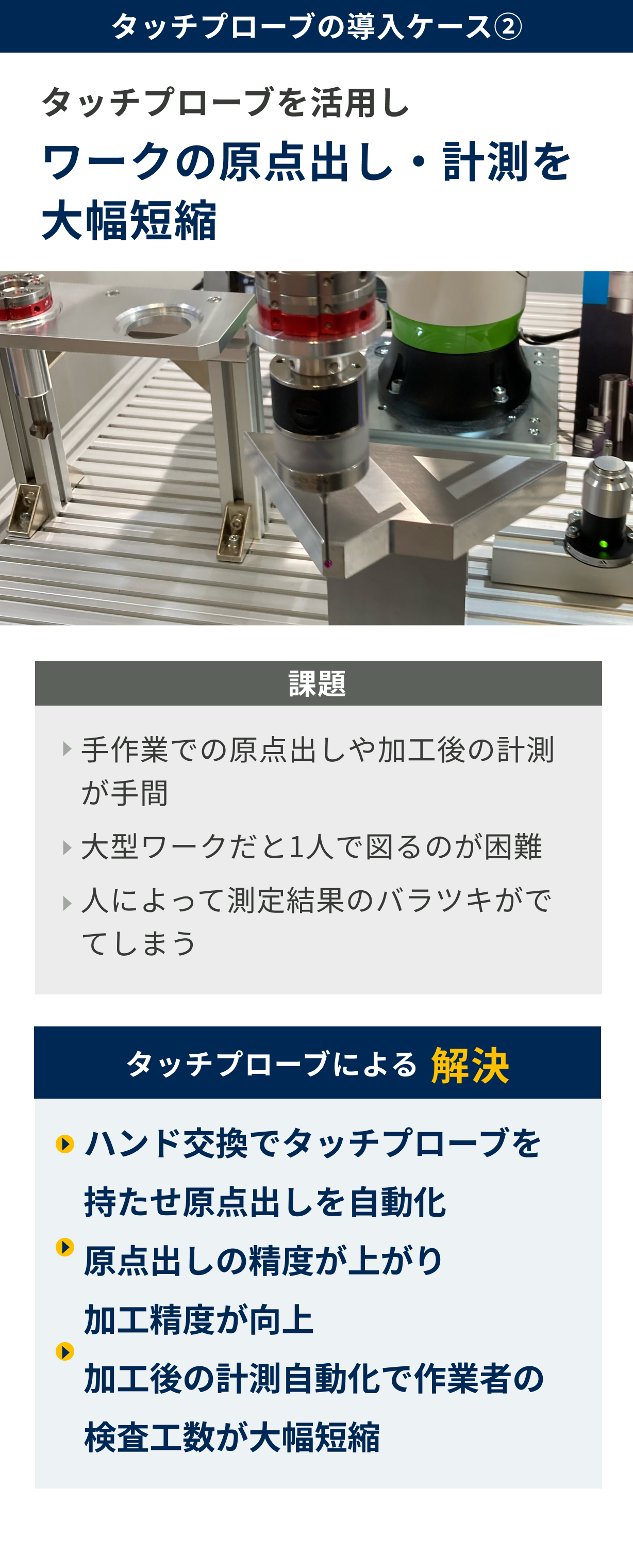 既存機後付けが、ツールセッタ25万円〜タッチプローブ50万円〜｜メトロール